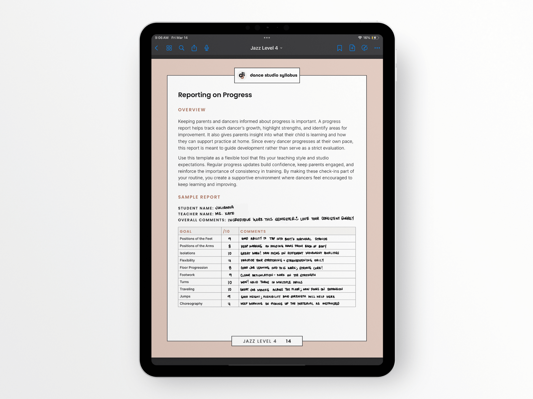 Understanding Dance Curriculum and Syllabus | Dance Studio Syllabus